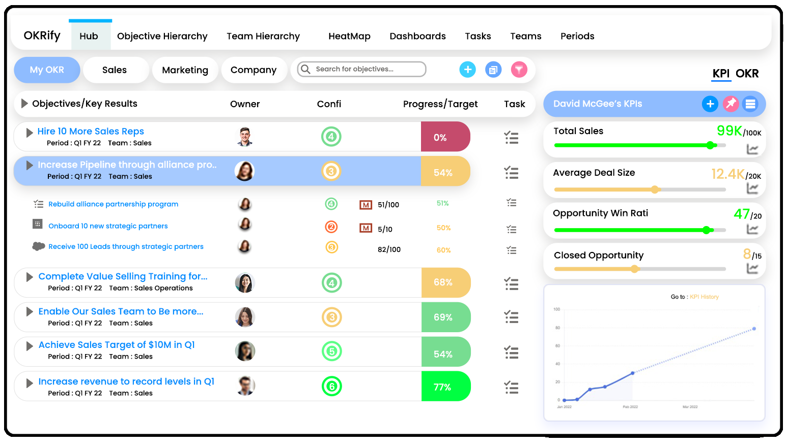 Home - CLOUDIST TECHNOLOGY INC